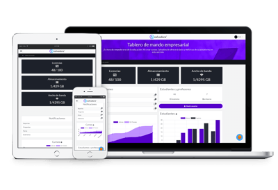 Plataforma de Capacitación | Zalvadora